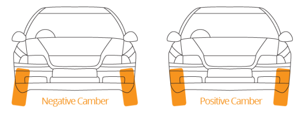 Expert Tips – Tyreright